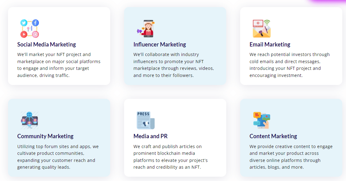 10 Innovative NFT Marketing Strategies To Boost Your Sales - SwiftPropel